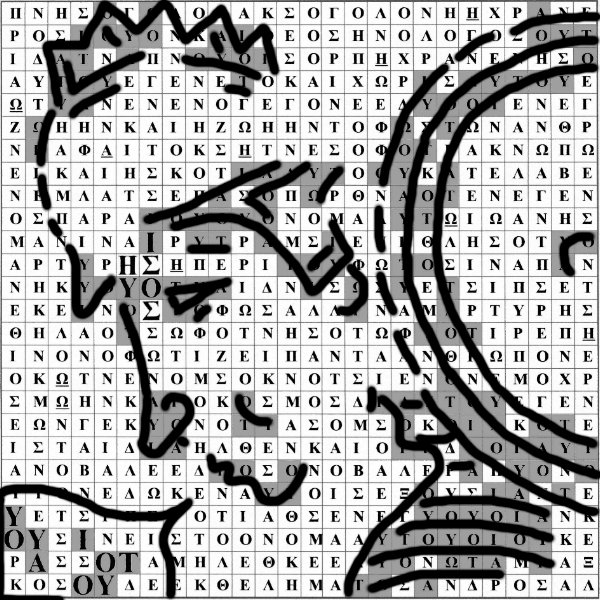 IOUO, IOU, AOUO, AOU, TOUO, TOU (with Omega) in John 1:1ff