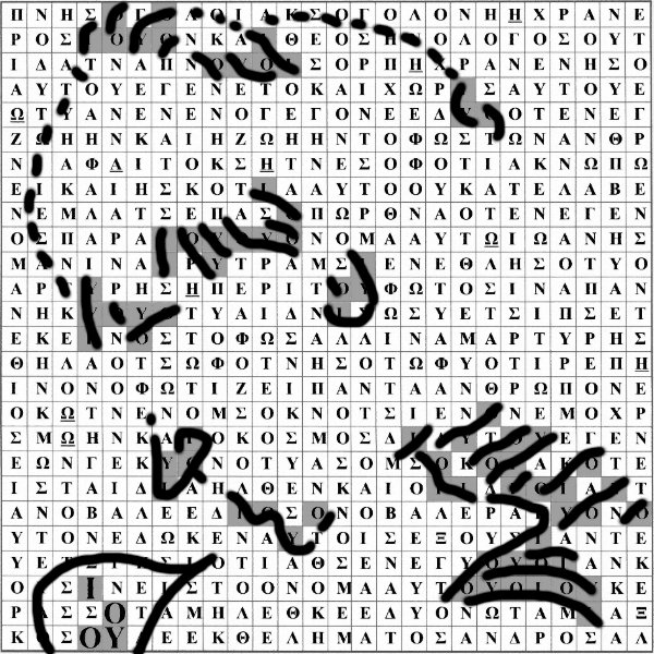 IOUO and IOU in John 1:1ff