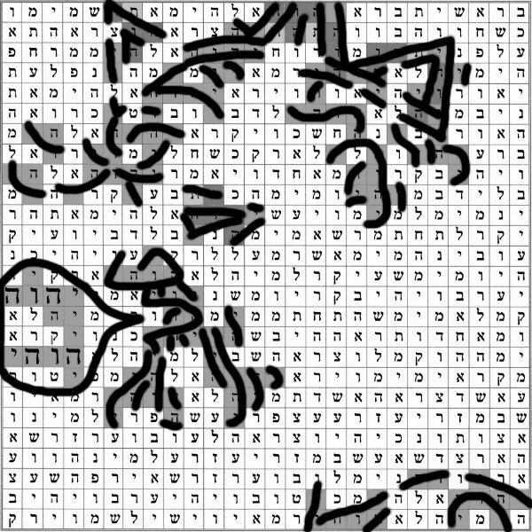 IOUO and TOUO in Genesis 1:1ff