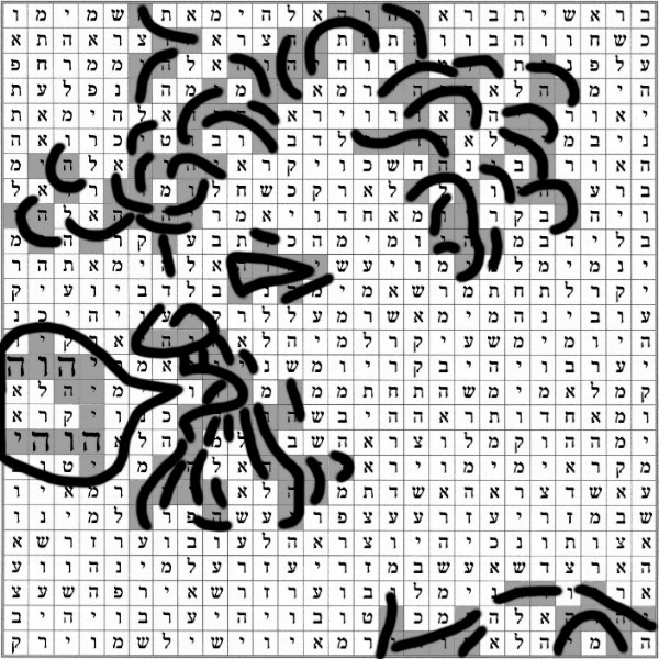 IOUO in Genesis 1:1ff